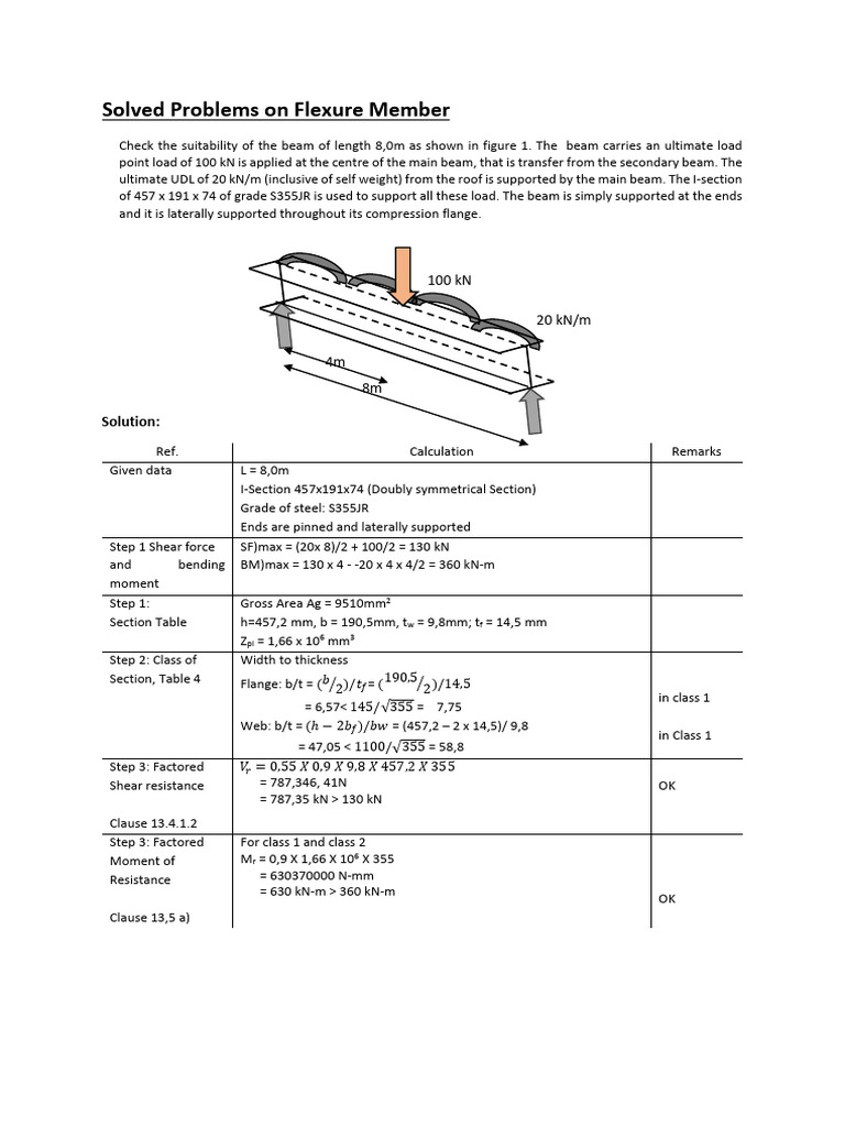 Solved Problems on steel Beam | PDF