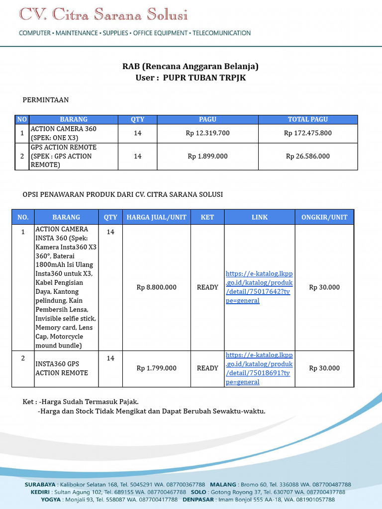 10.41 Pupr Tuban TRPJK | PDF