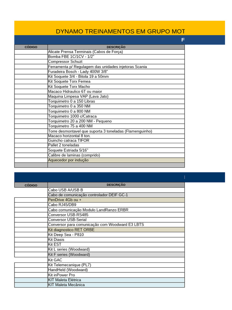 Lista de Ferramentas Dynamo | PDF