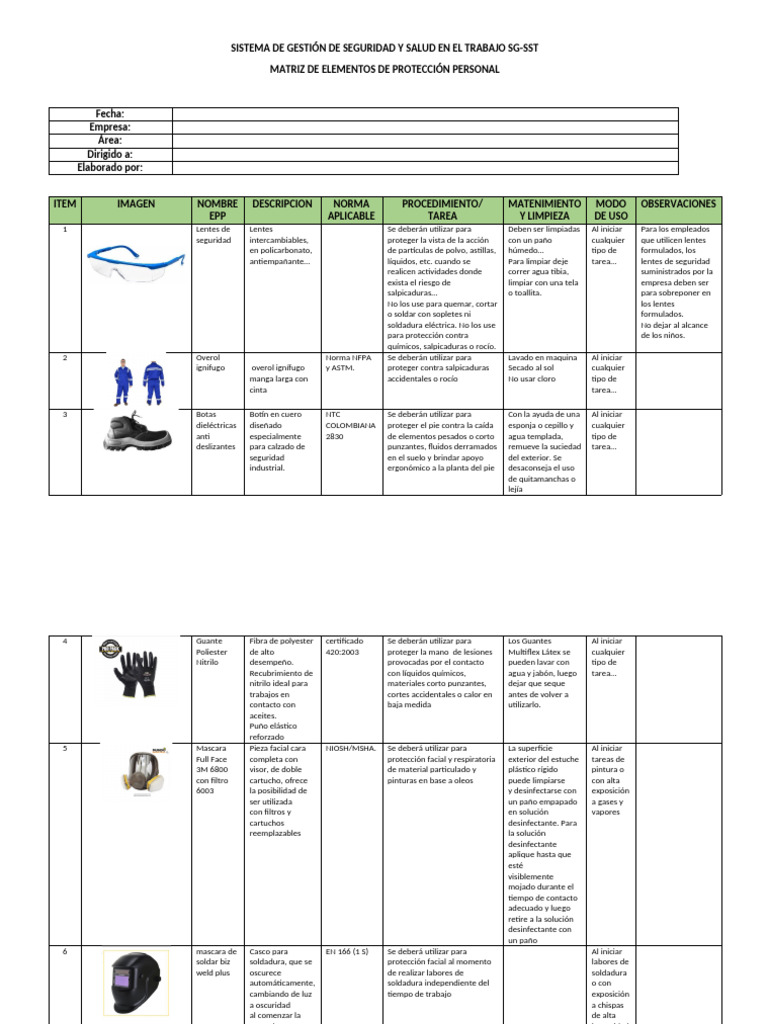 Cuadro Matriz de EPP SGSST | PDF