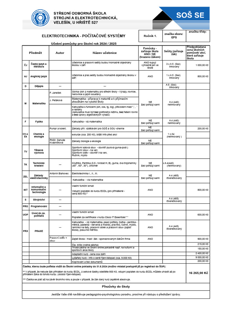 Ucebni Pomucky Maturitni Obory | PDF