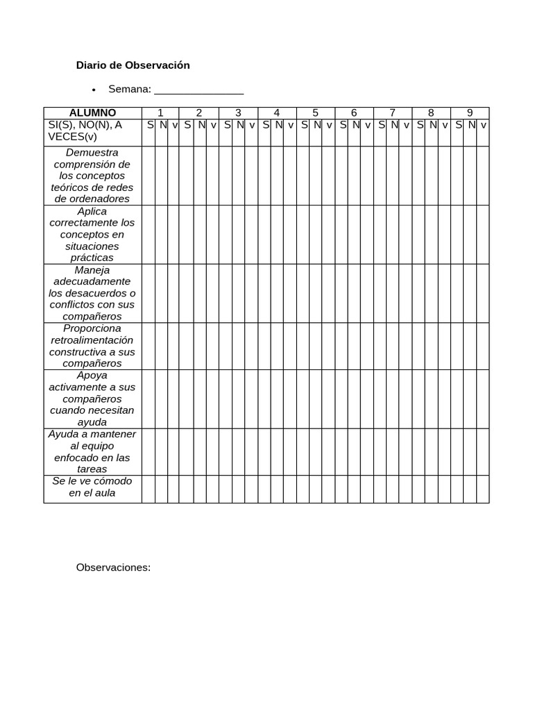 Diario de Observacion | PDF
