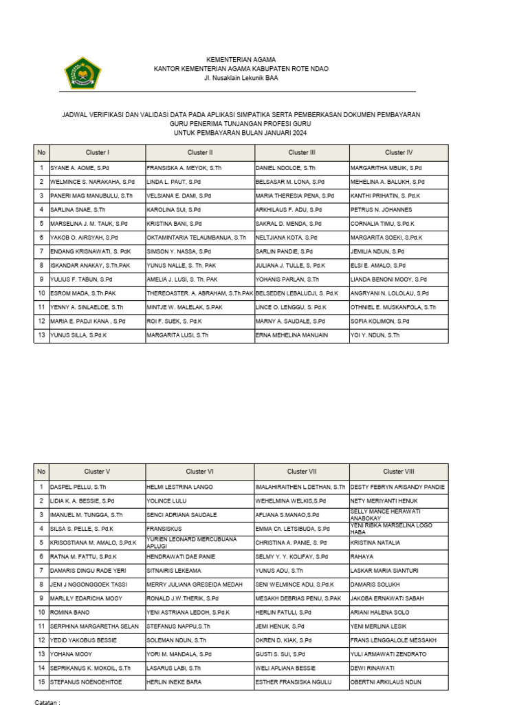 JADWAL VERVAL SIMPATIKA 2024-2 | PDF