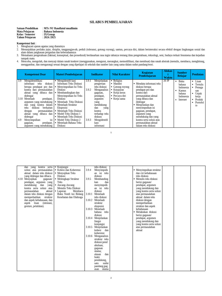 Silabus (Genap) | PDF
