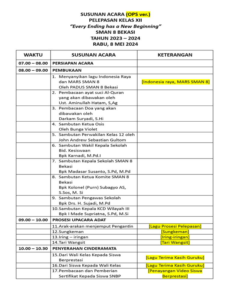 Susunan Acara Graduasi 2024 | PDF