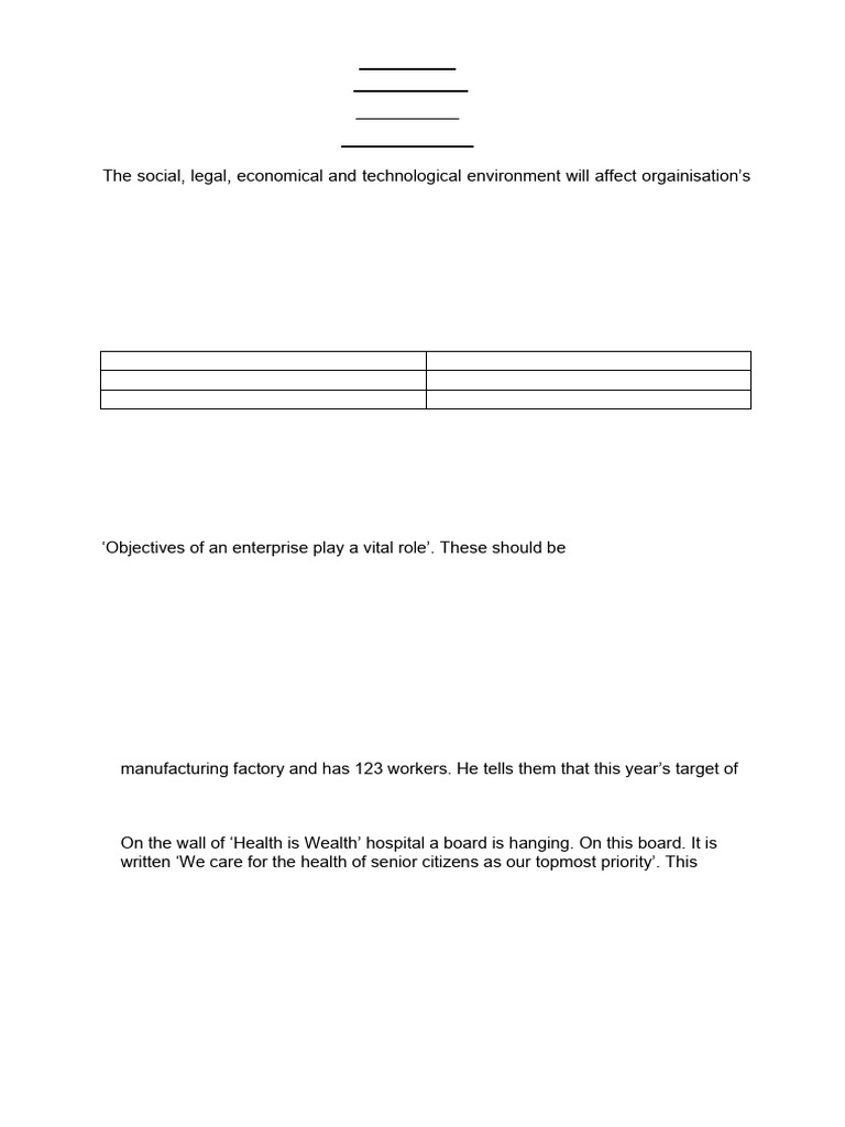 Class Xii Assignment BST Planning | PDF