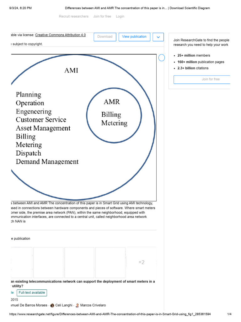 4.Differences between AMI amr | PDF