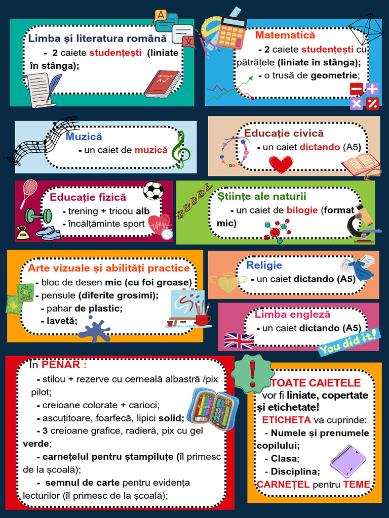 Necesar Rechizite - Clasa A III-A C | PDF