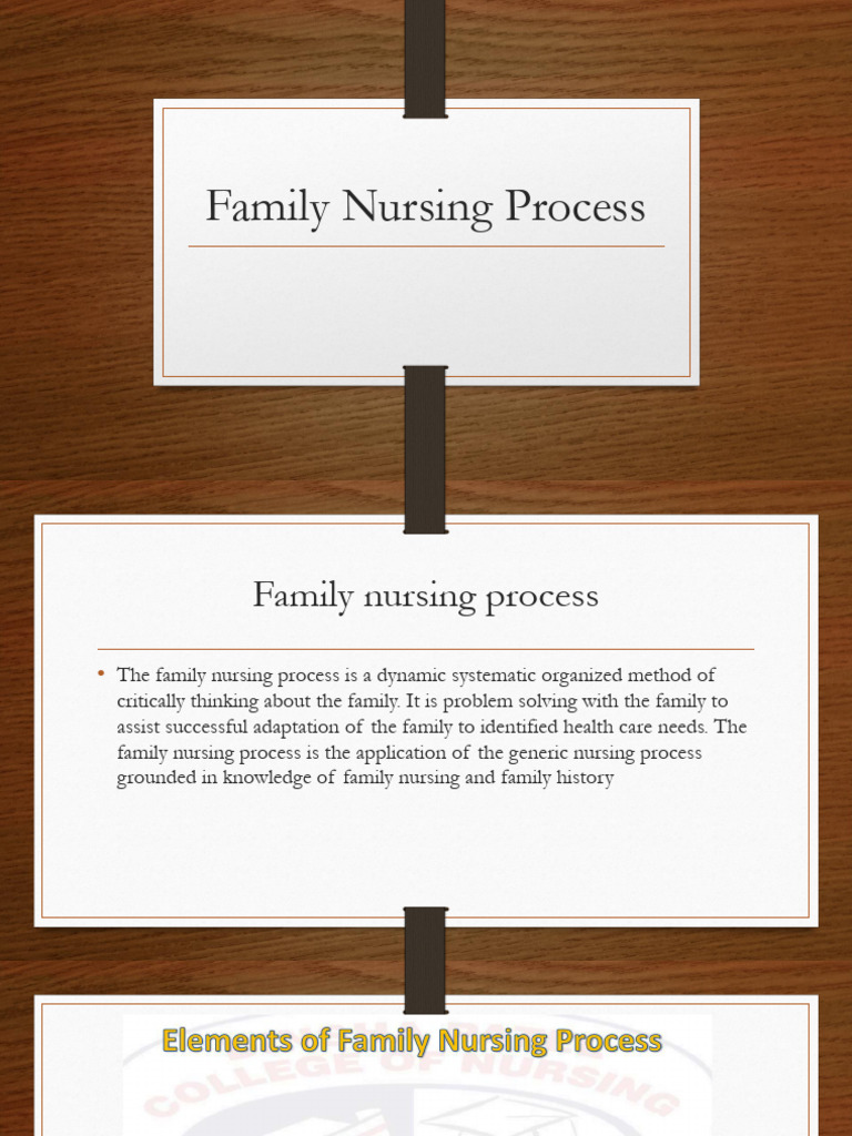 Family Nursing Process | PDF