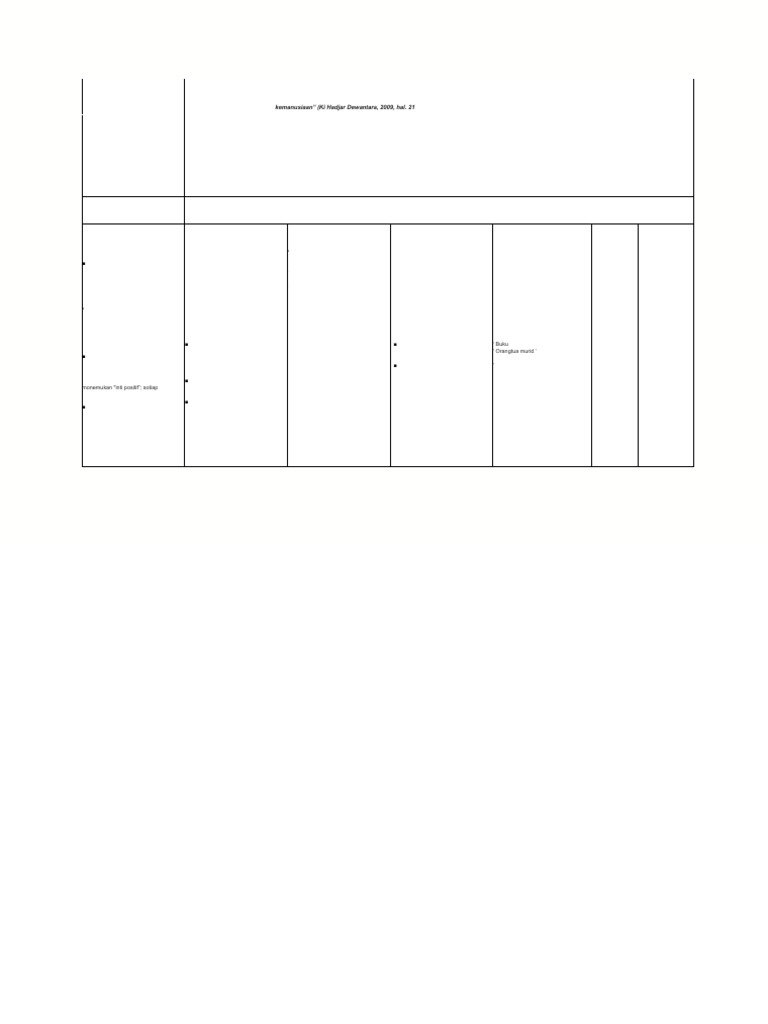 Format BAGJA RIZKI MUTAKIN | PDF