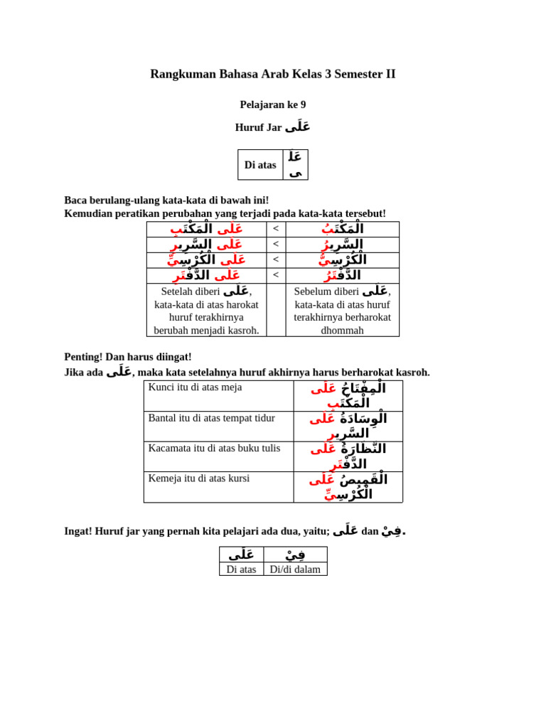 Rangkuman Bahasa Arab Kelas 3 Semester II | PDF
