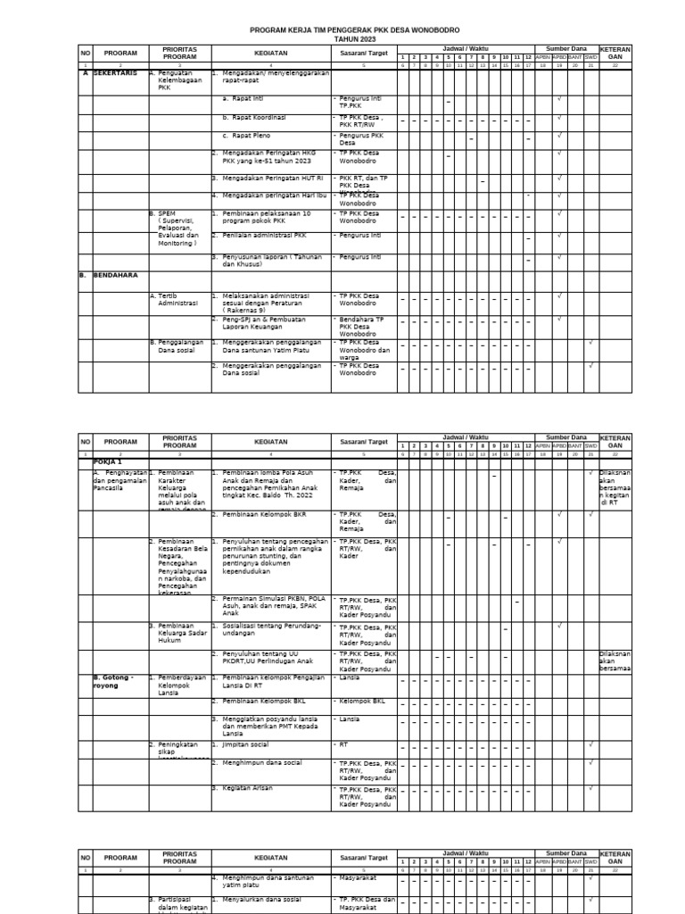 2023B - Program Kerja PKK WNB 22 | PDF | Indonesia