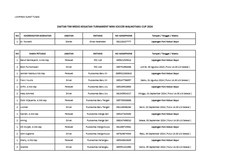 Lampiran Surat Tugas Walikota Cup 2024 | PDF