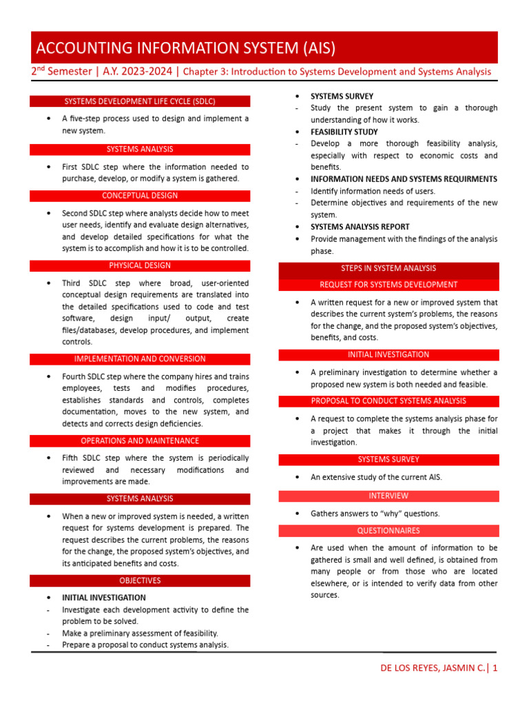 Ais Chapter 3 Reviewer | PDF