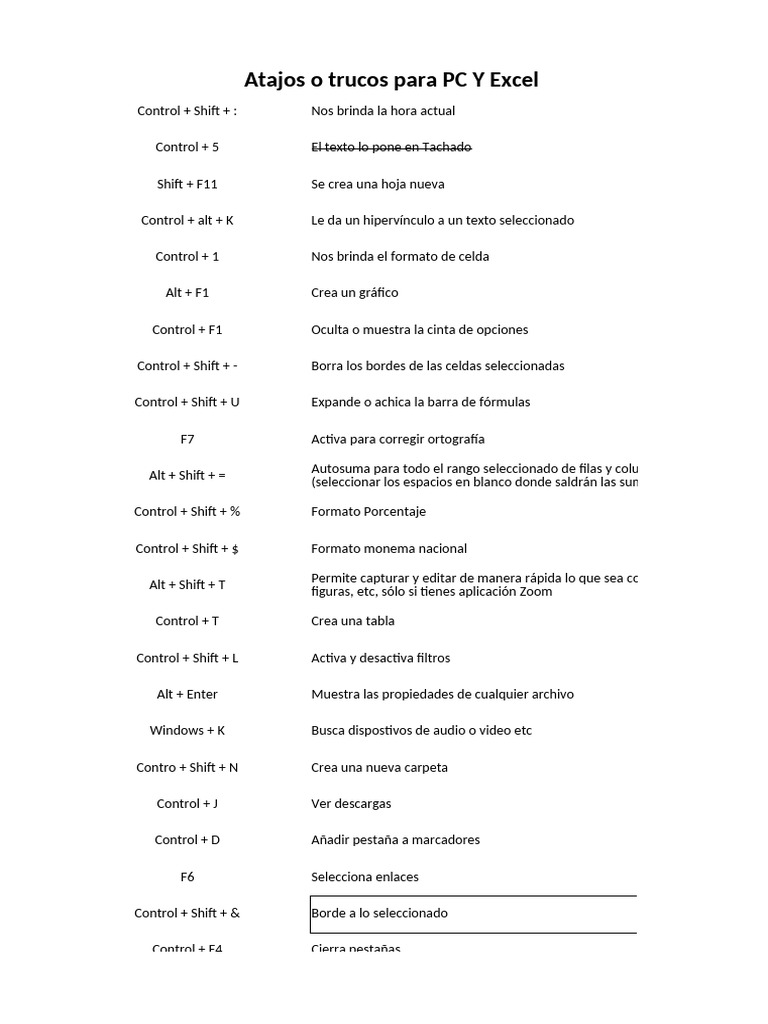 ATAJOS Excel | PDF | Microsoft Excel | Plataformas de computación