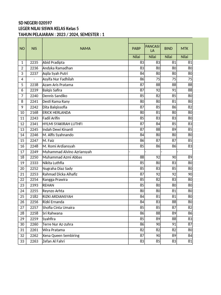 Leger - Kelas 5 | PDF