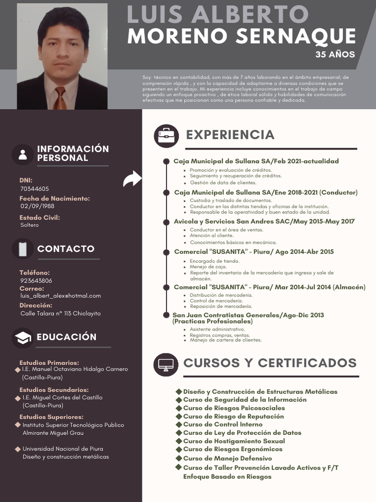 Luis Alberto CV | PDF