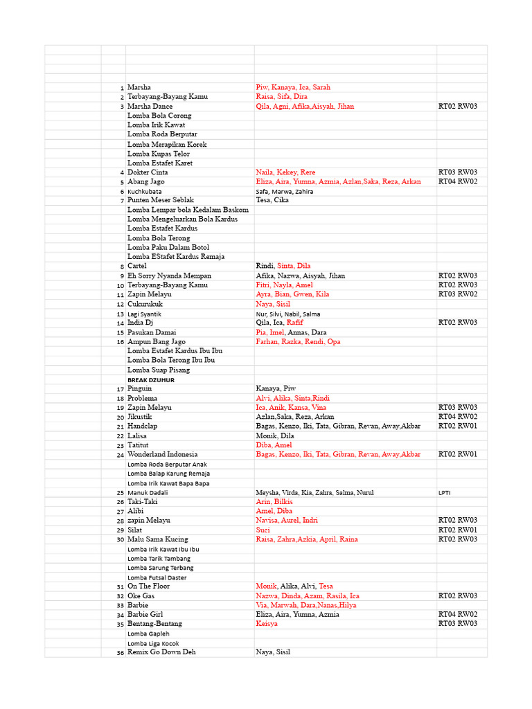 Daftar Peserta Tari-Tarian - Sheet4 | PDF