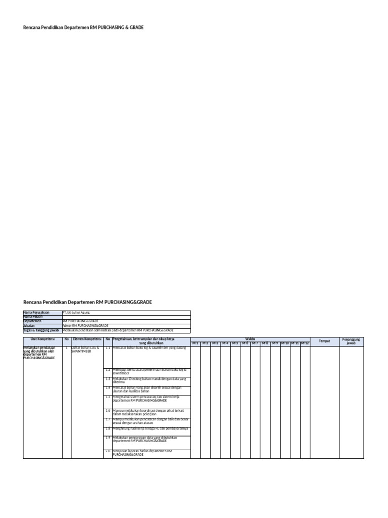 Rencana Pendidikan Departemen RM Purchasing & Grade | PDF