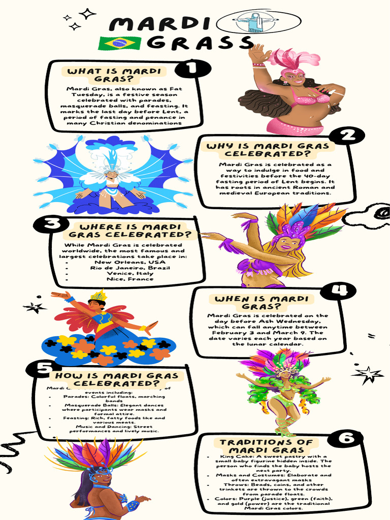 Yellow Llustrative Creativity Tips Infographic | PDF | Mardi Gras ...