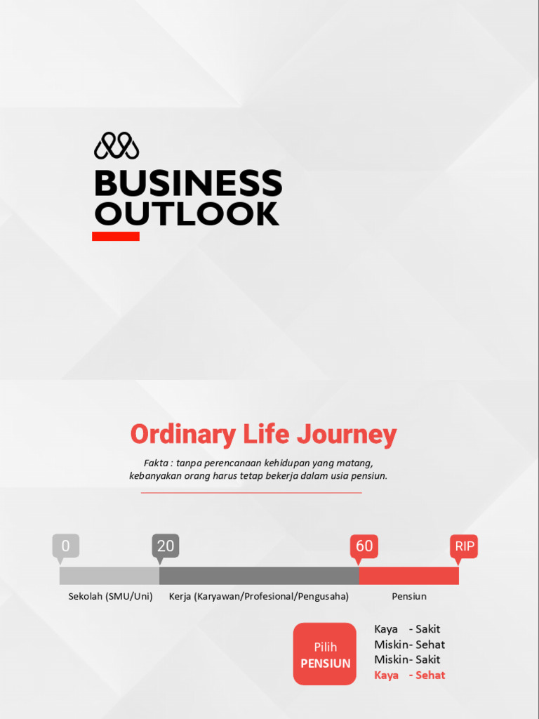 Flipchart Movinite | PDF