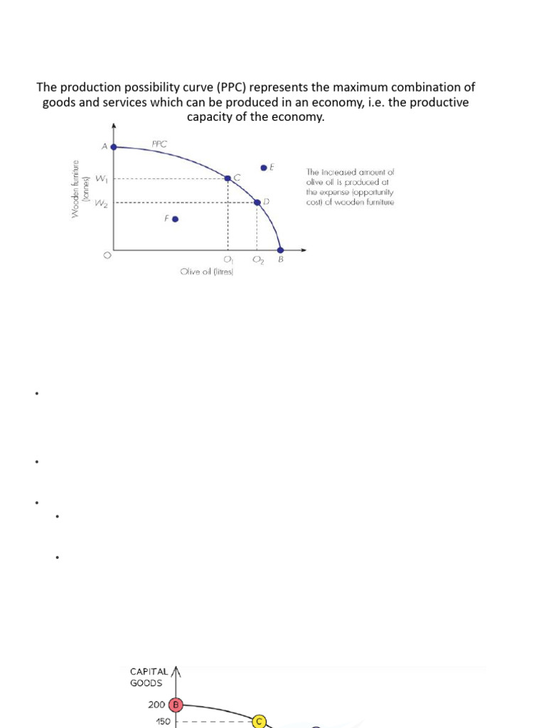 ECO Chapter 4 - To - 14 | PDF