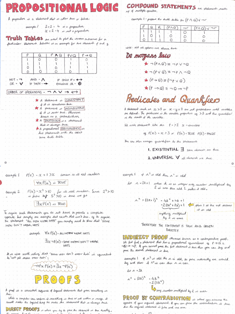FCS - KL Notes | PDF