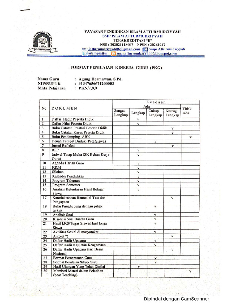 Laporan Evaluasi Dan Refleksi Diri (Sampel Laporan Evaluasi Diri Dari 3 Orang Guru Dengan Mapel ...