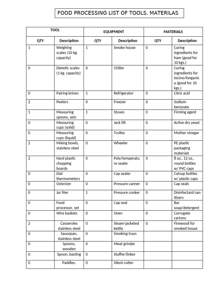 Food Processing - TOOLS&Equipment | PDF | Pressure Cooking | Food Science