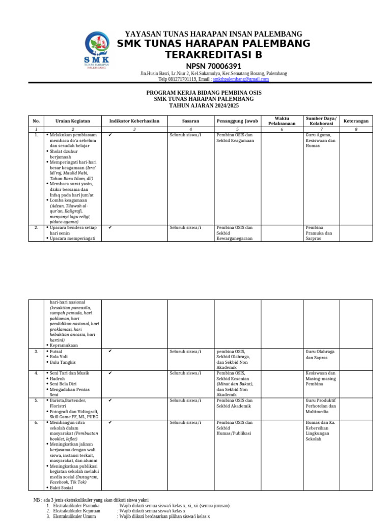 Program Kerja Pembina OSIS SMK Tunas Harapan Palembang | PDF