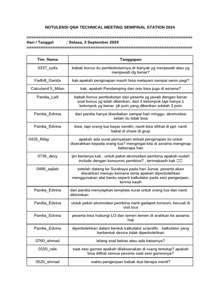 Notulensi Qna Technical Meeting Semifinal Station 2024 | PDF