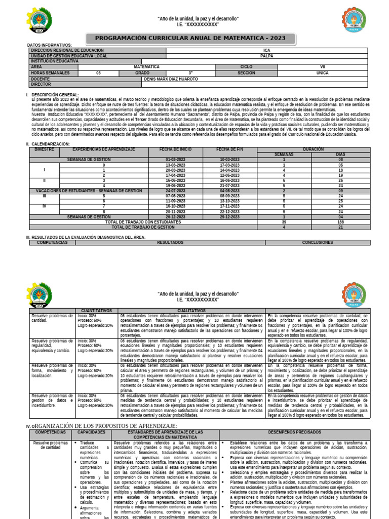Programacion Anual | PDF