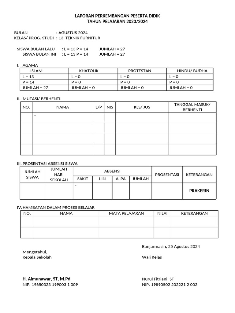LAPORAN PERKEMBANGAN PESERTA DIDIK 12 Di | PDF