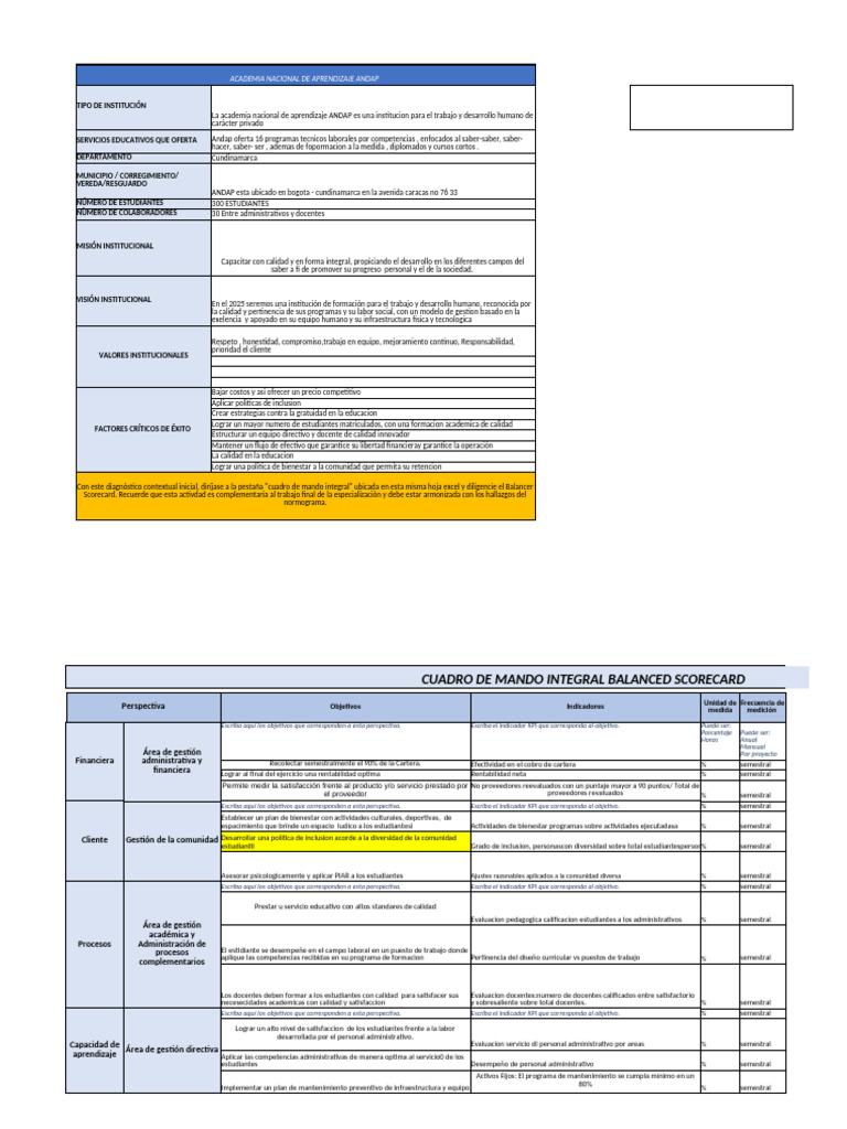 Anexo - X - Actividad 2 - Cuadro - Mando - Integral | PDF