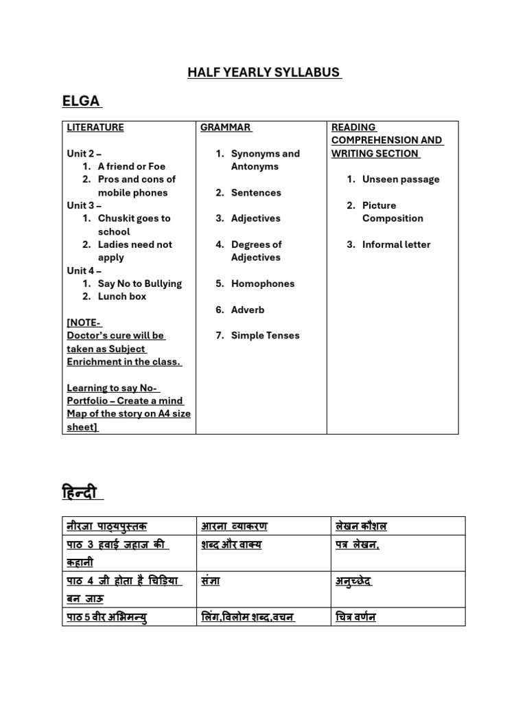 Half Yearly Syllabus Class Pdf