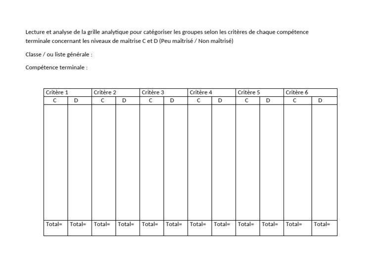 1-Canevas de Lecture Et Analyse de La Grille Analytique Pour ...