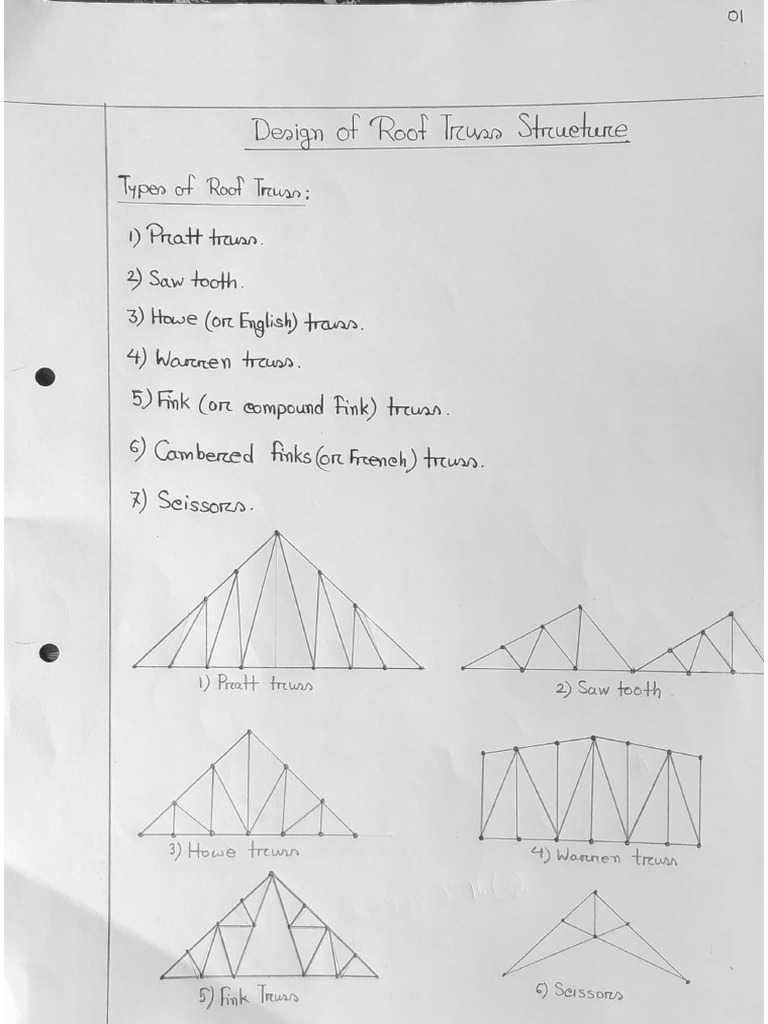 Design of A Roof Truss Structure (1723001) | PDF