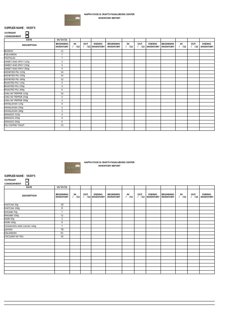 Inventory Sheet Food | PDF