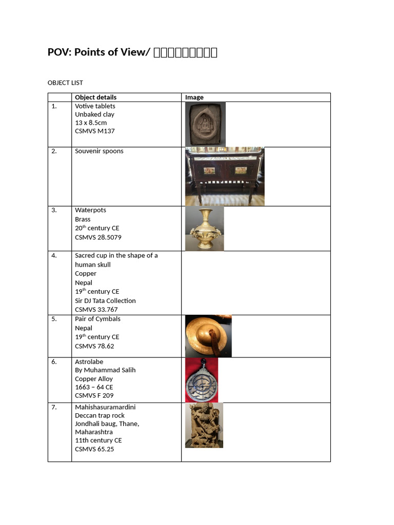 Object List Basic | PDF