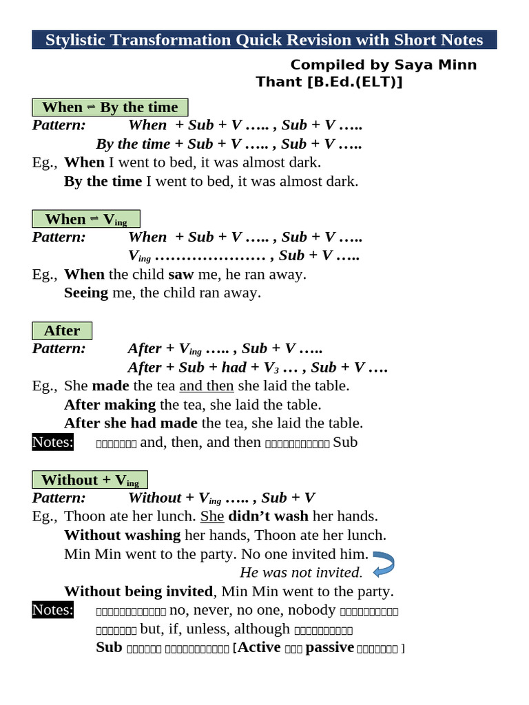 Quick Revision Short Notes | PDF