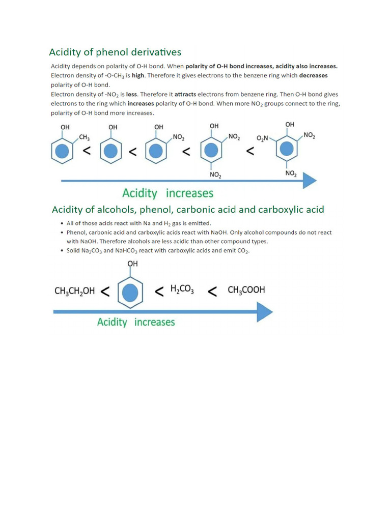 Acidic Strength of Compounds | PDF