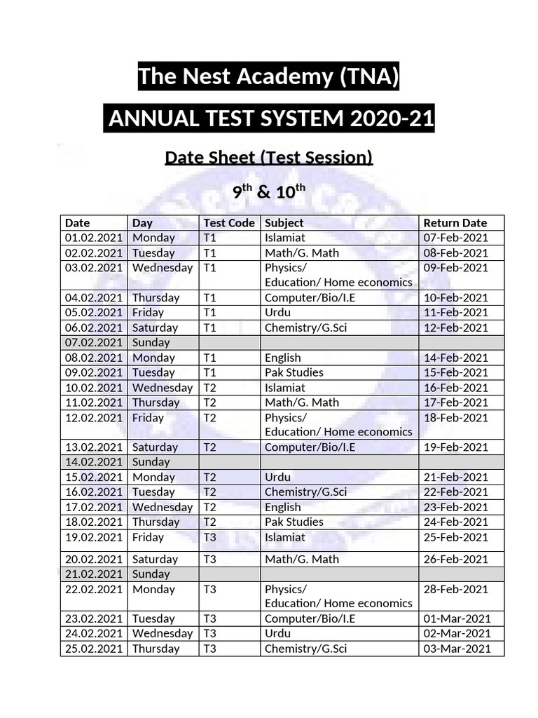 Annual Test System 2020 Tna | PDF