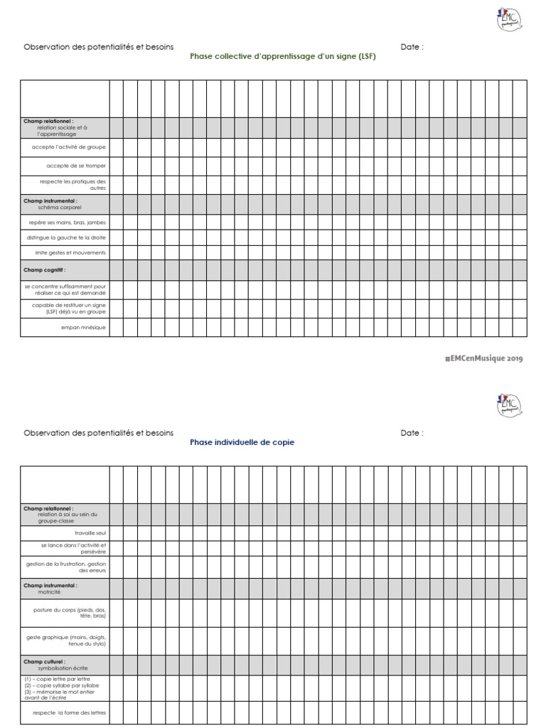 Grilles Observation 30 Élèves | PDF