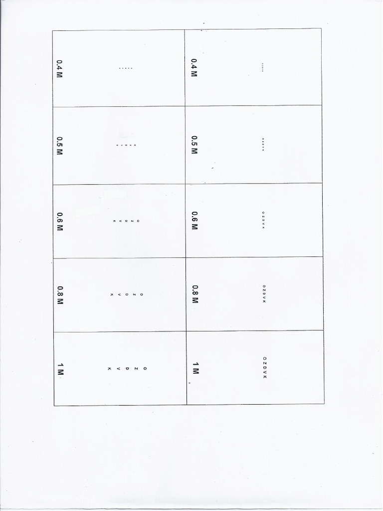 Ligne Phorie Et RF | PDF