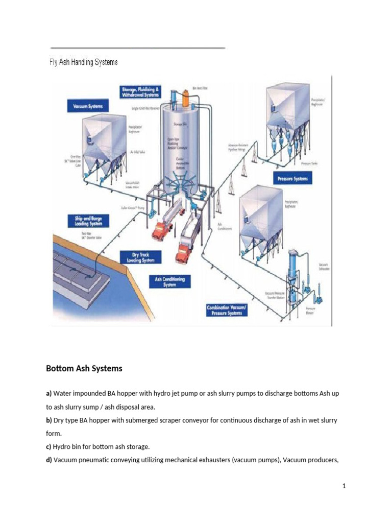 Different Types of Ash Handling Systems | PDF | Valve | Mechanical ...