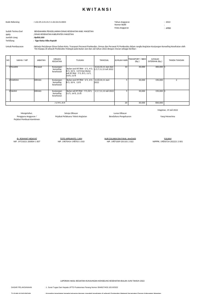 SPJ Kopipu 2022 Juni | PDF