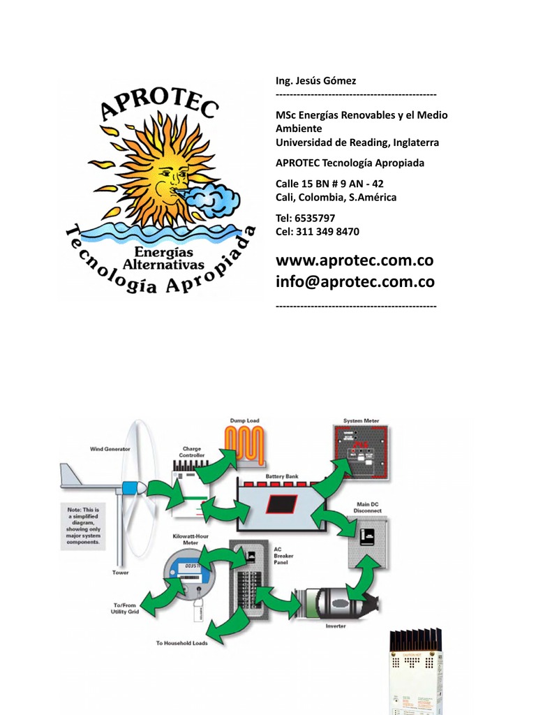 Aprotec - Jesus Gomez | PDF