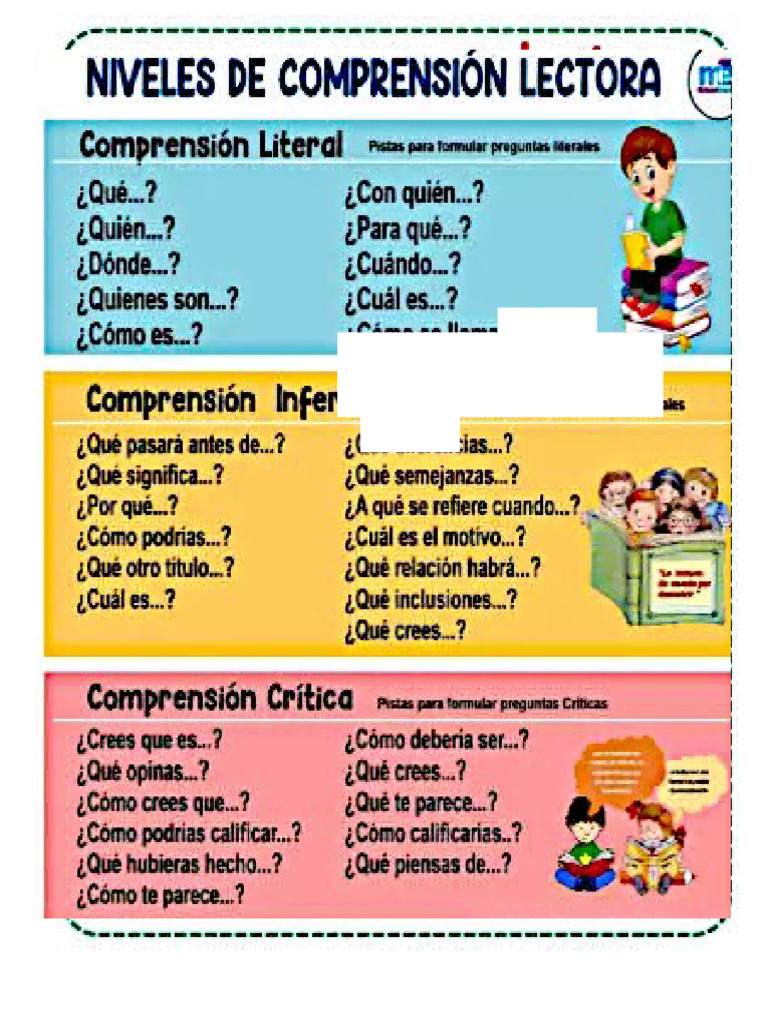 Material Visual, Panel | PDF