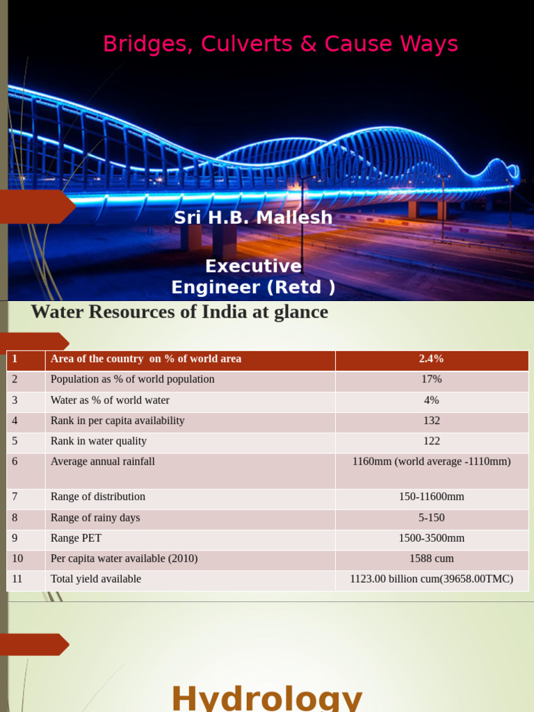 Design of Bridges Culverts | PDF