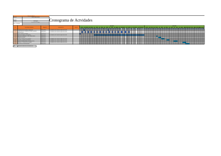 Carta Gantt Ceal-Sm Suseso 2024 | PDF